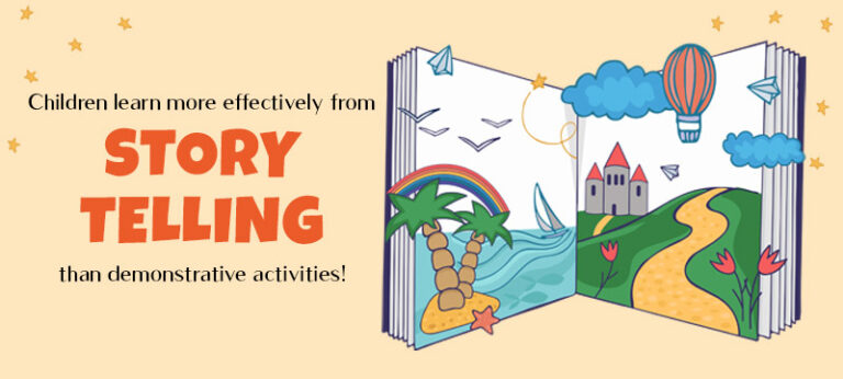 The art of story-telling for enhanced learning - Ruby Park Public School